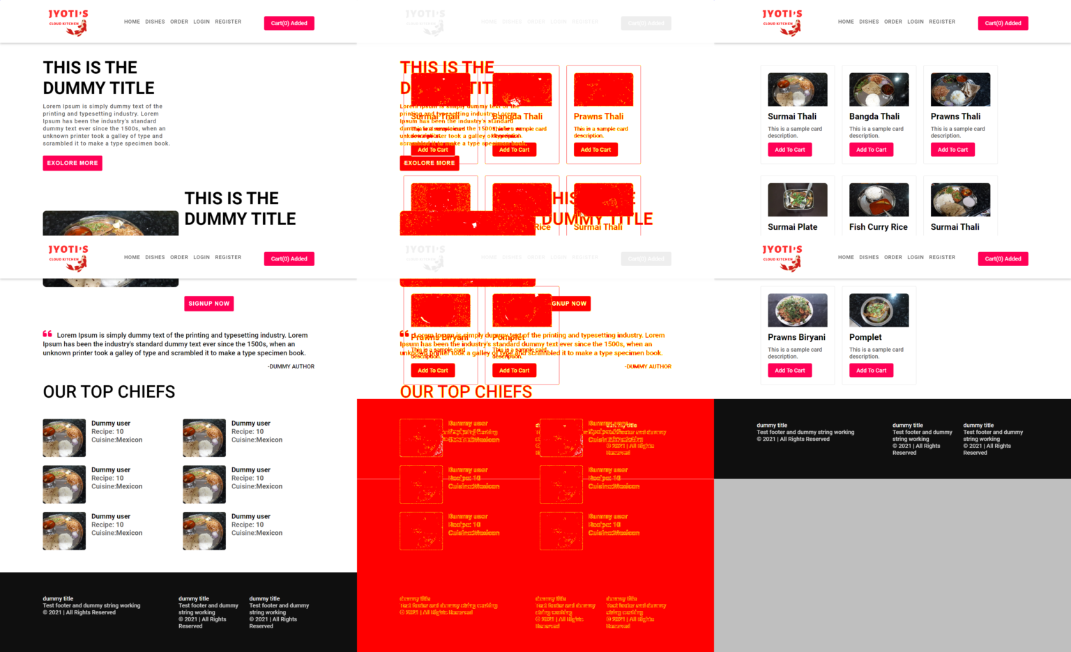 Best Practices For Visual Ui Testing With Cypress Testrig Technologies