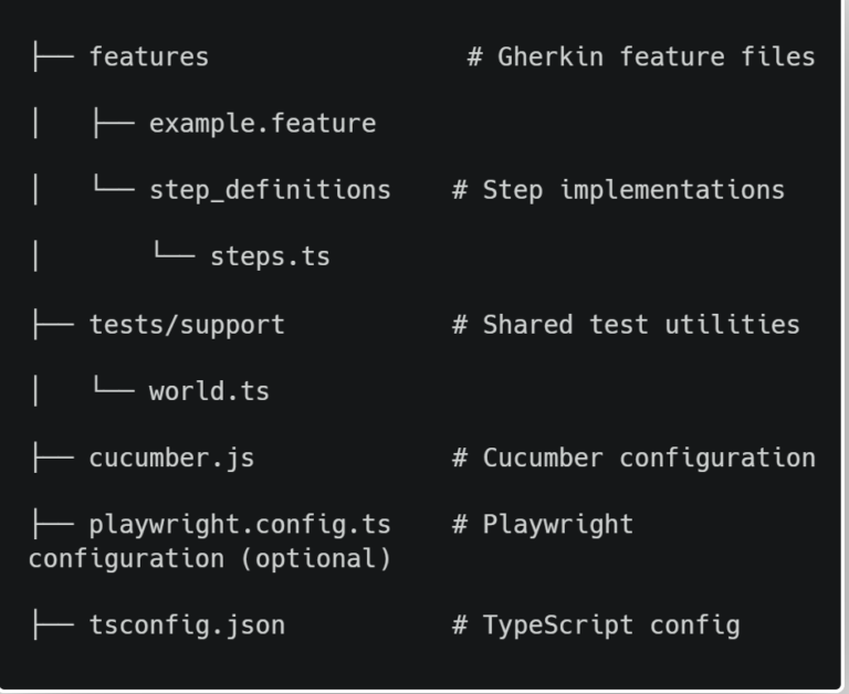 How to Integrate Allure Report with Playwright and Cucumber?